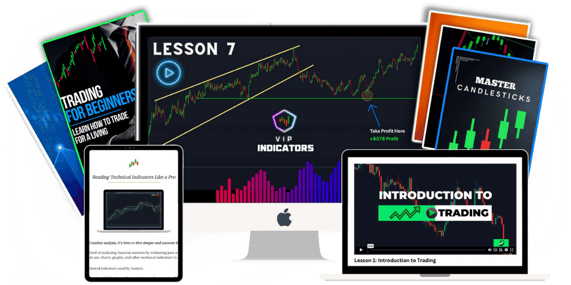 VIP Indicators Official | AI Trading Indicators & Signals